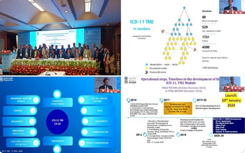 WHO Launches ICD-11, Traditional Medicine Module 2 - Global Governance News- Asia's First ...